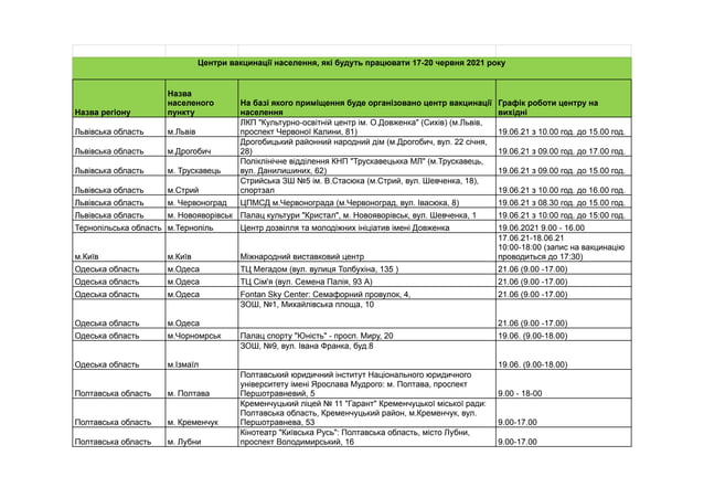 Fggsfd sdfdf f | PPT