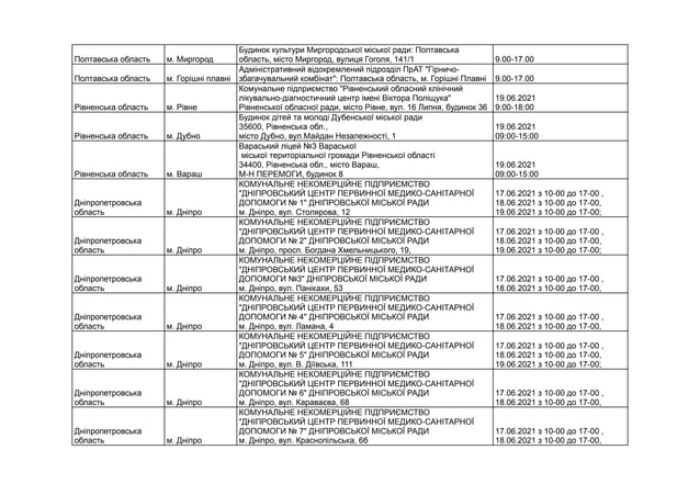 Fggsfd sdfdf f | PPT