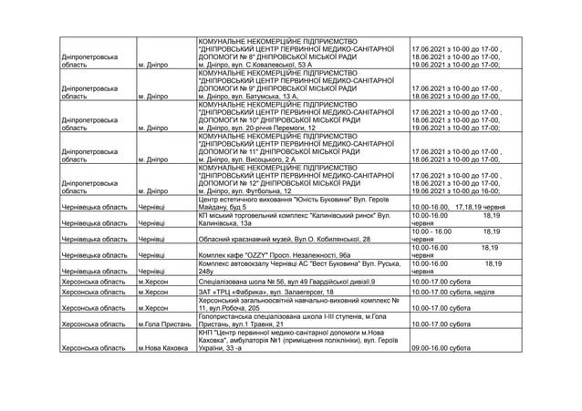 Fggsfd sdfdf f | PPT