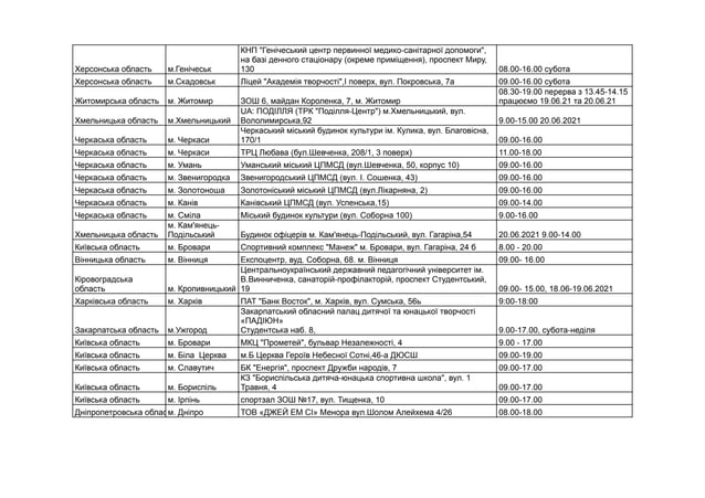 Fggsfd sdfdf f | PPT