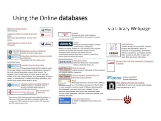 Academic Research Resources | PPT