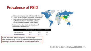 Functional Gastrointestinal disorders | PPTX