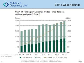 FG Life-Gold Universal Life Overview | PPT