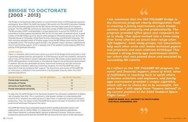 Fglsamp 2015 Program Impact Report | PDF