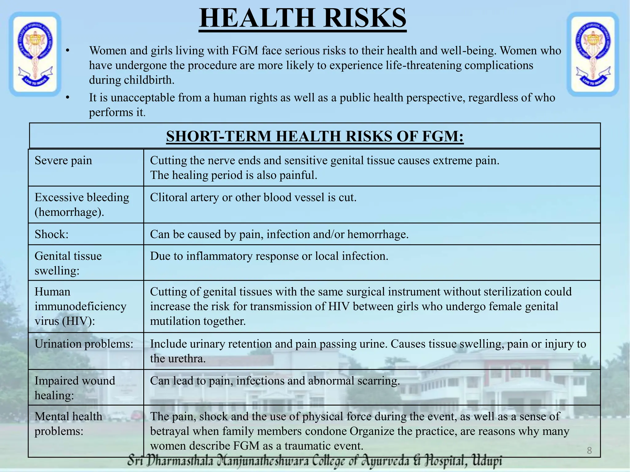 Female genital multilation (fgm) by Dr Bhavishya C M.pptx