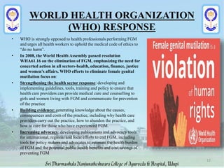 Female genital multilation (fgm) by Dr Bhavishya C M.pptx