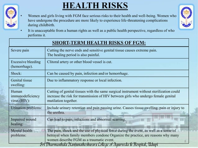 Female genital multilation (fgm) by Dr Bhavishya C M.pptx