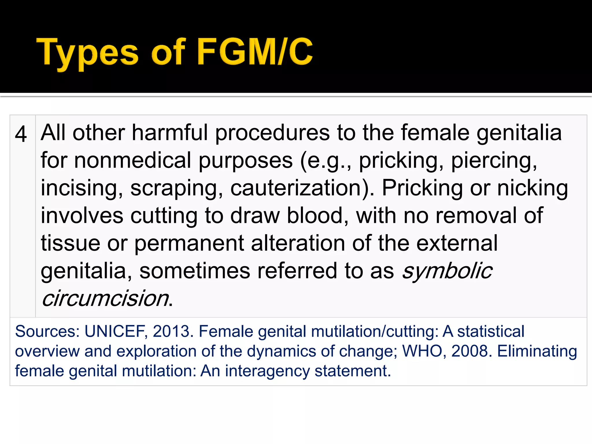 Femal genital mutilation | PDF