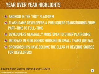 2010 Flash Games Market Survey | PDF