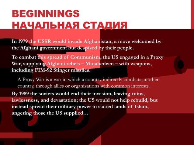 US/Afghanistan Relations | PPTX