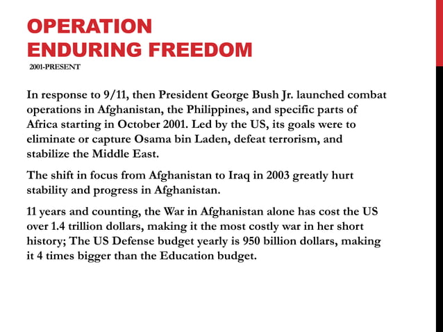 US/Afghanistan Relations | PPTX