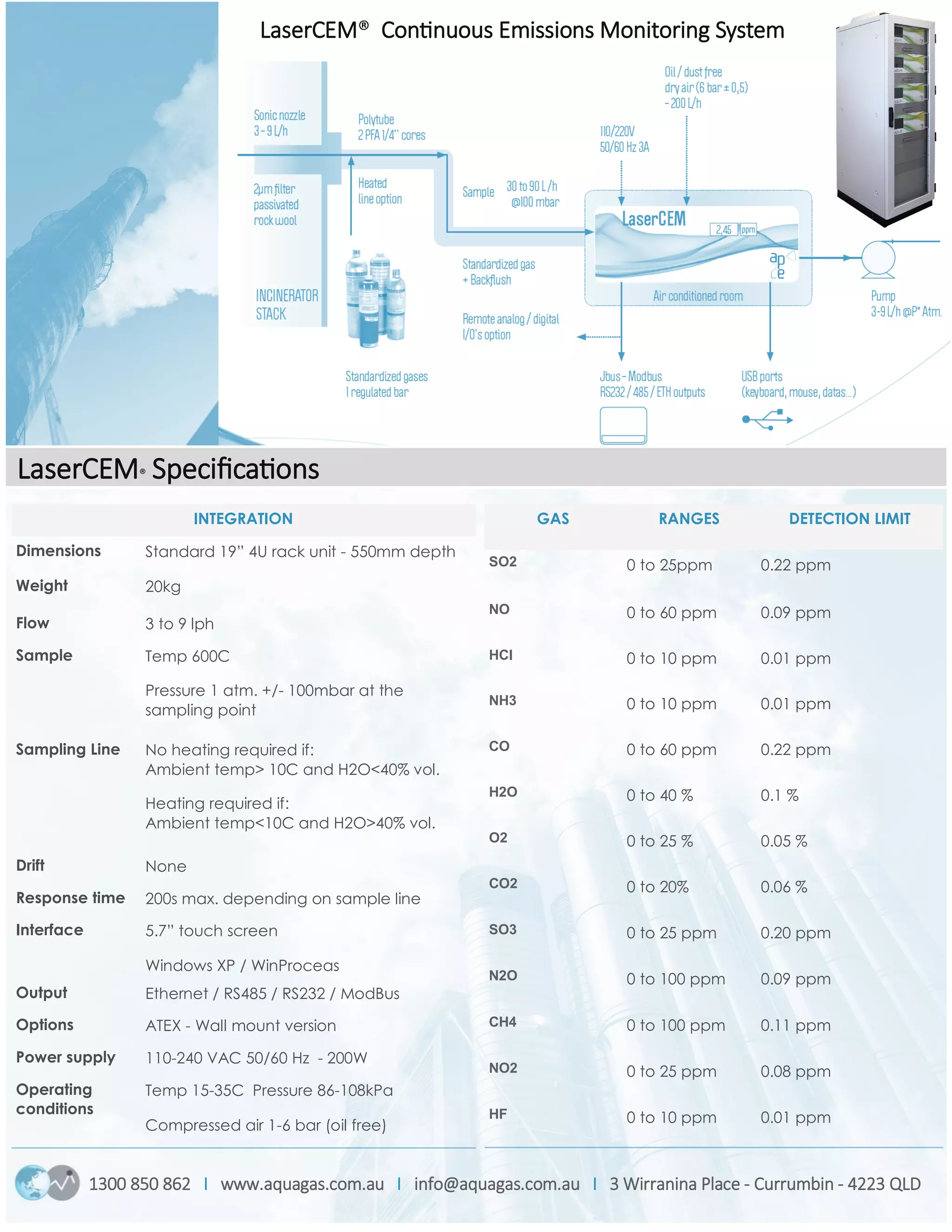 Laser cem continuous emissions monitoring systems-v1 | PDF | Chemistry ...