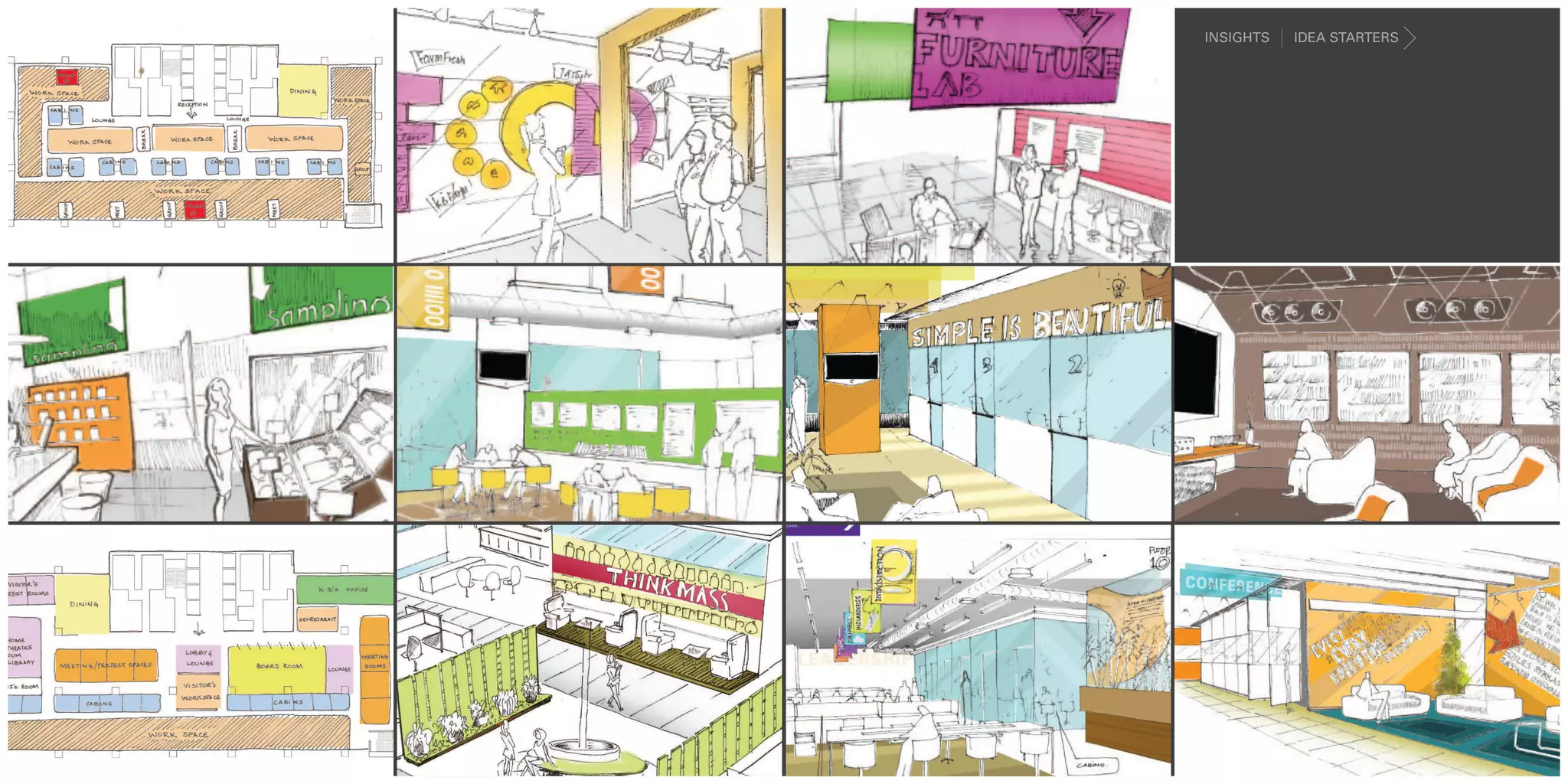 Future Group office case study | PDF