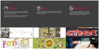 Future Group Office_Idiom Design | PDF