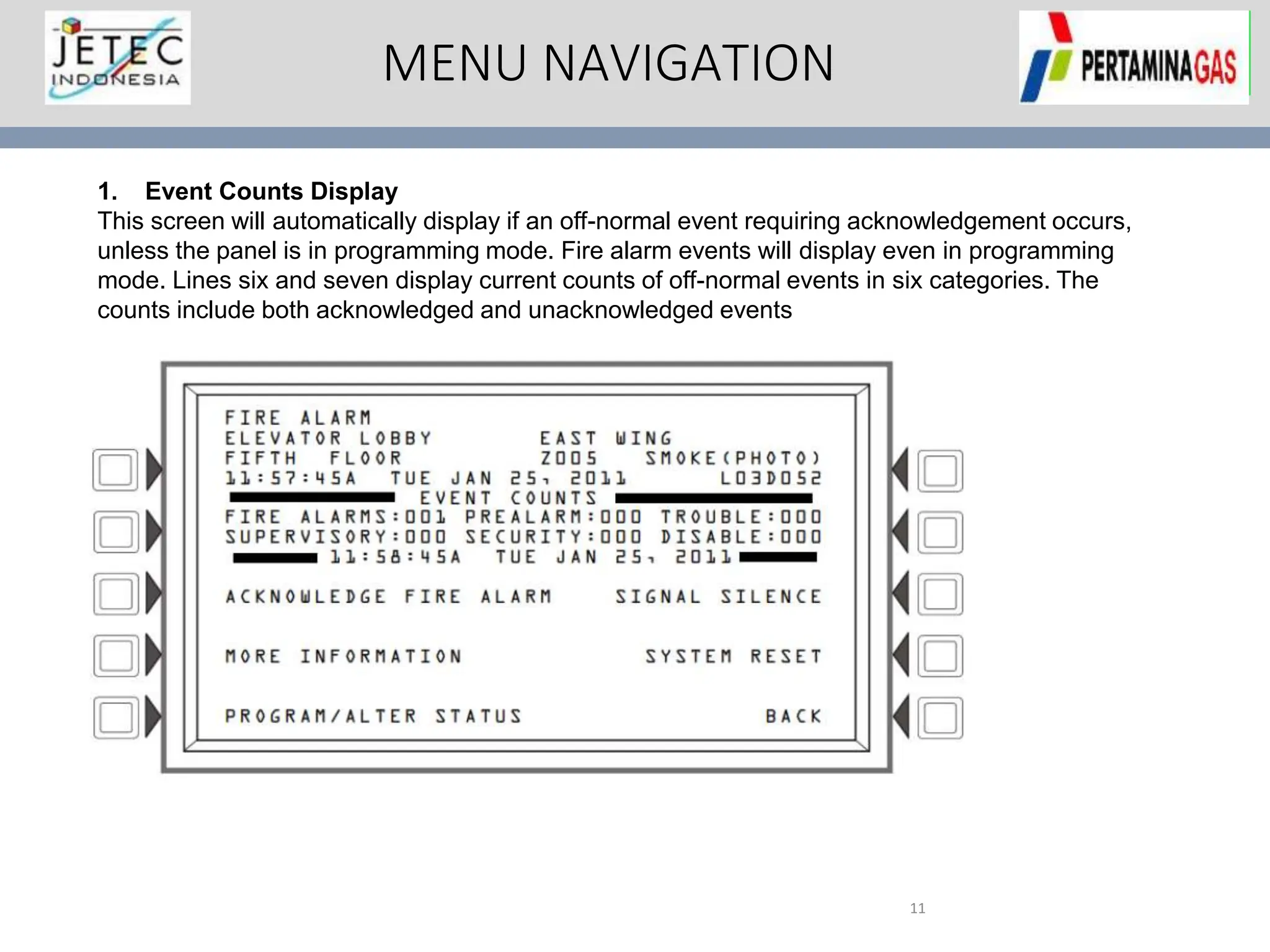 Fire & Gas manual Operation Training.pptx