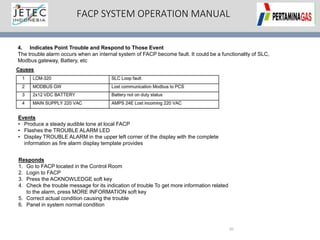 Fire & Gas manual Operation Training.pptx