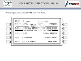Fire & Gas manual Operation Training.pptx