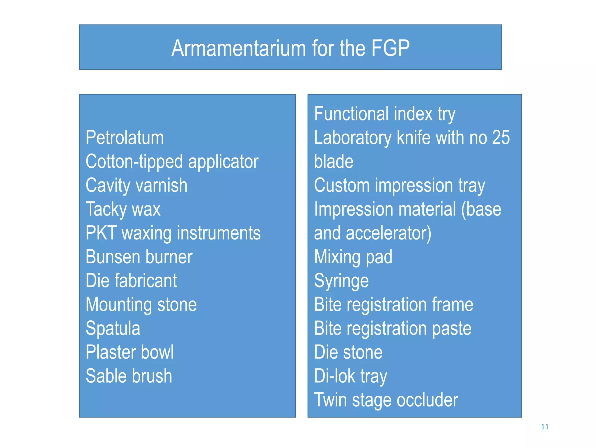 Functionally generated path occlusion final | PPTX
