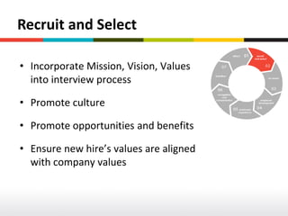 People: Your Greatest Asset October2015 | PPT