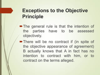 Objective Principle in Law of Contract | PPT