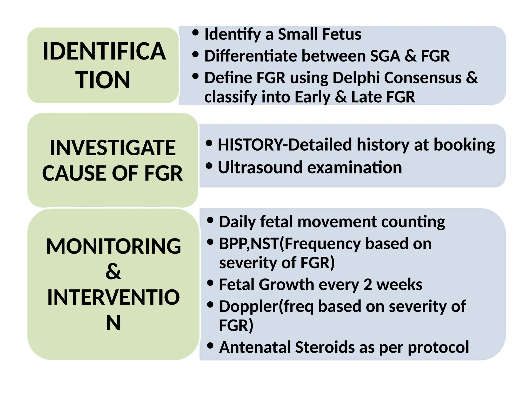 FGR-TYPES AND DOPPLER CHANGES FINAL PPT.pptx