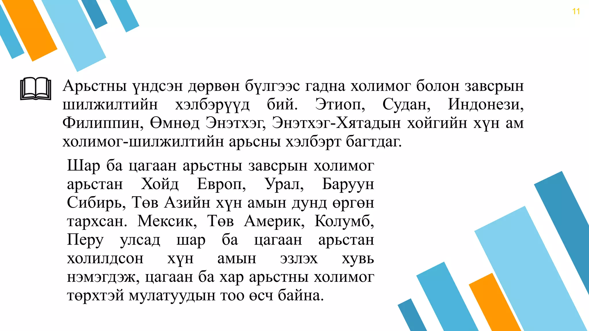 11 r angi-delkhiin_arstny_ialgaa | PPTX