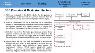 FGS | PDF