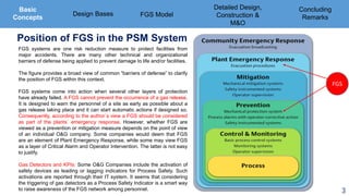 FGS | PDF