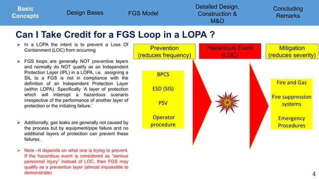 FGS | PDF