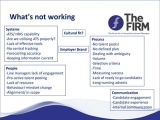Focus Group Outputs - External Talent Pools | PPT