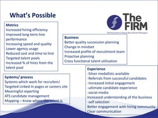 Focus Group Outputs - External Talent Pools | PPT