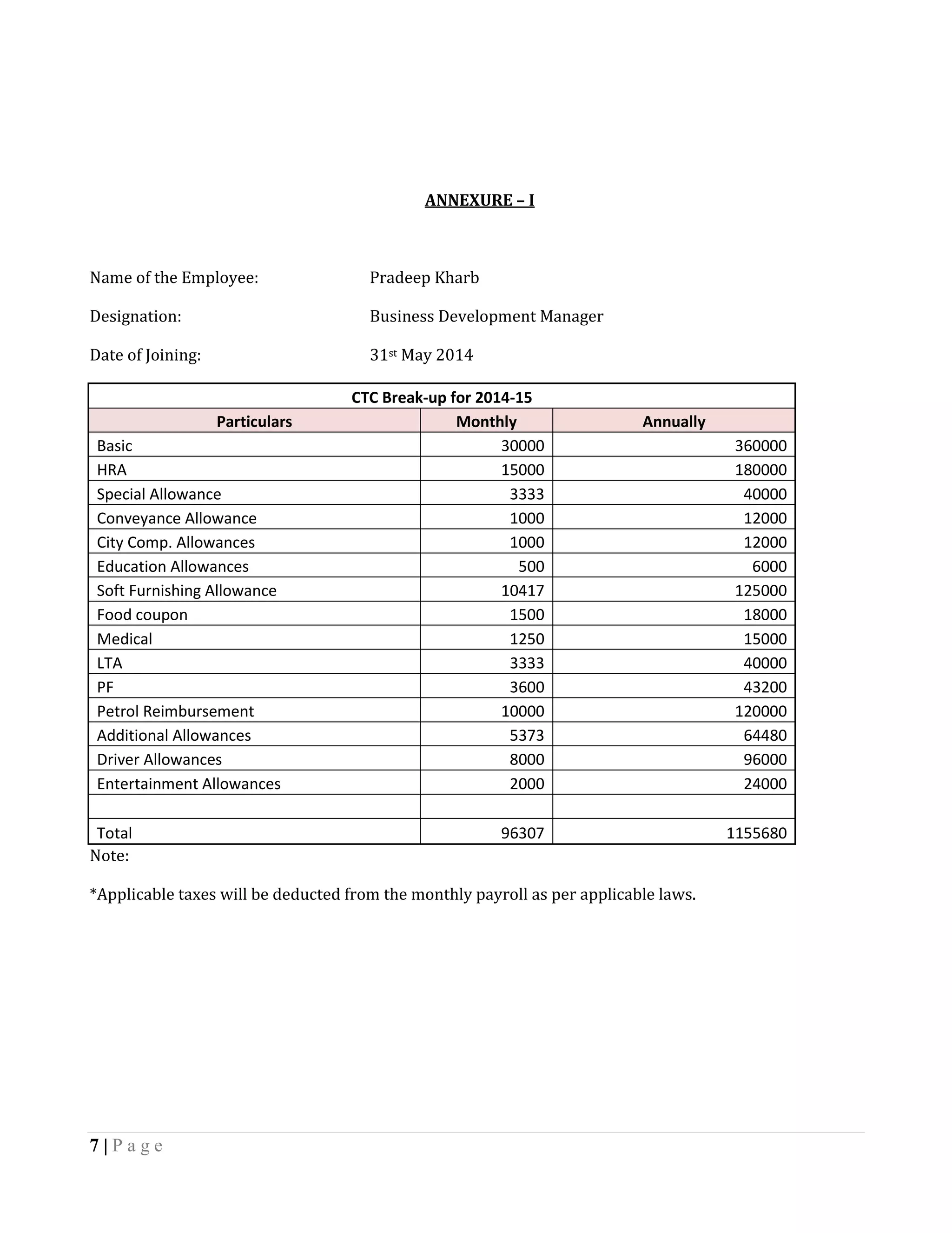 RENESOLA INDIA Employment agreement | PDF