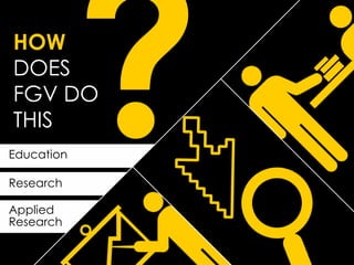 About FGV - Presentation in English | PPSX