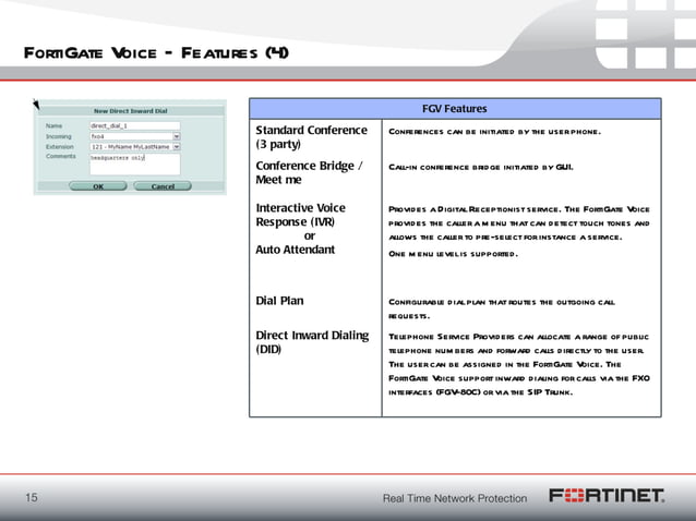Fortinet Fortivoice - Solucion de UTM + VoIP | PPT