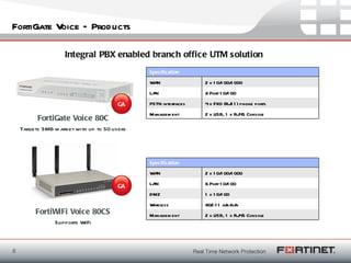 Fortinet Fortivoice - Solucion de UTM + VoIP | PPT