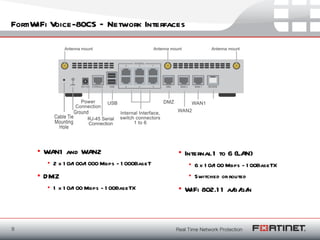 Fortinet Fortivoice - Solucion de UTM + VoIP | PPT