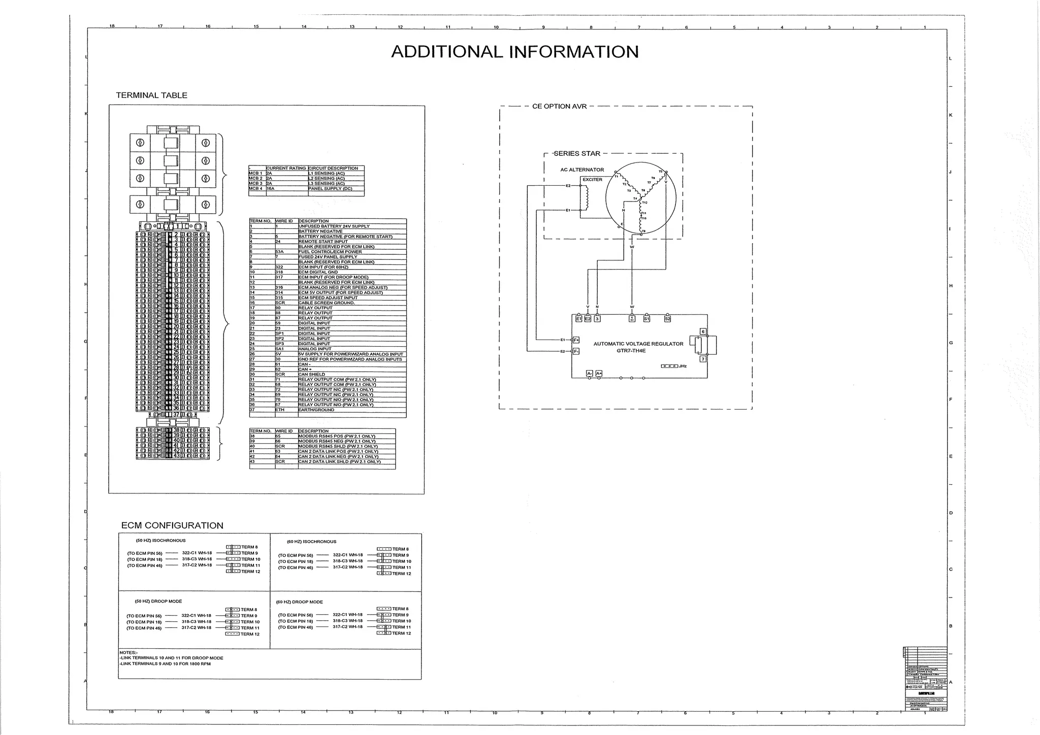 FGW control wiring diagram.pdf