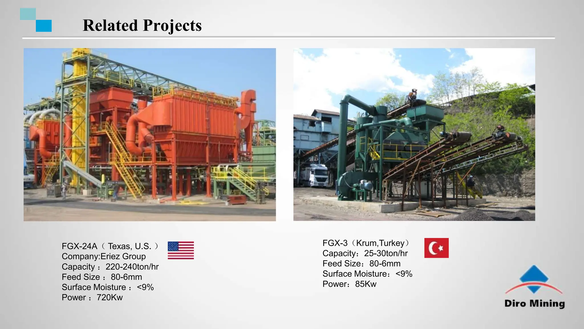 FGX&FX Dry Coal Separation Sytem (2020) Long.pptx
