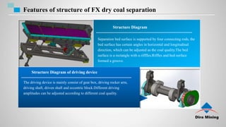 FGX&FX Dry Coal Separation Sytem (2020) Long.pptx
