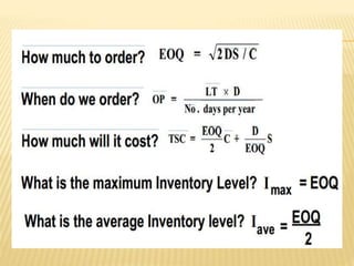 Independent demand inventory systems.final report | PPTX