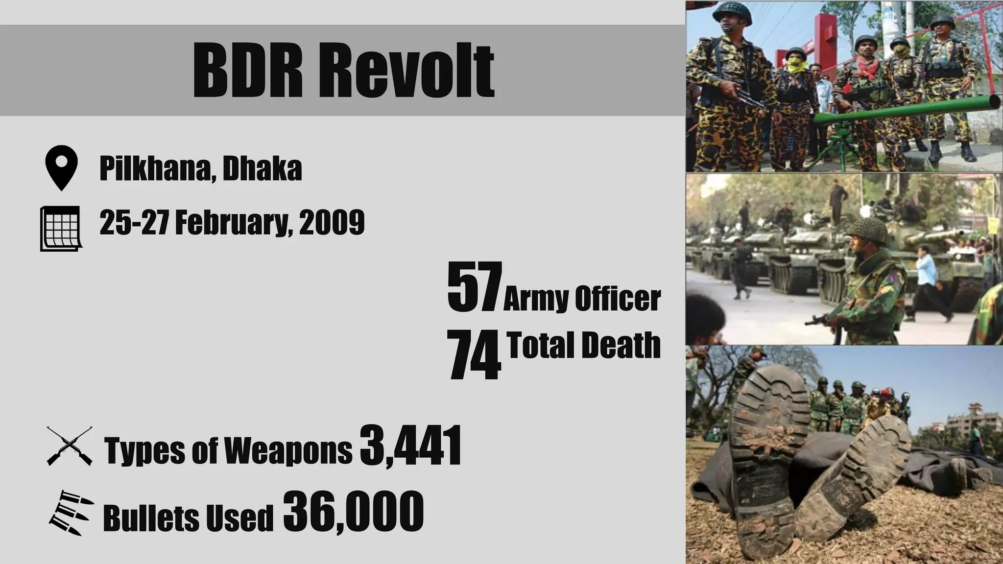 Bangladesh Rifles (BDR) Revolt 2009 | PDF