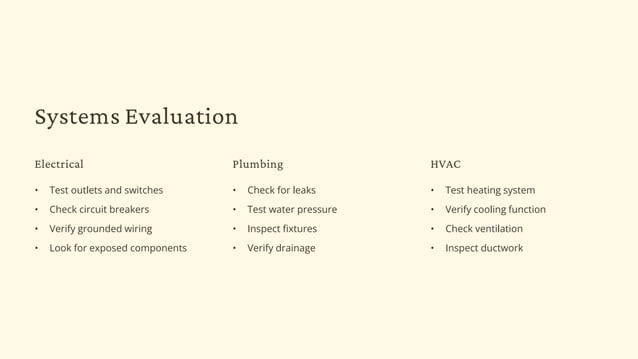 FHA Home Checklist Inspection with eAuditor | PPT
