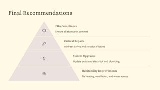 FHA Home Checklist Inspection with eAuditor | PPT