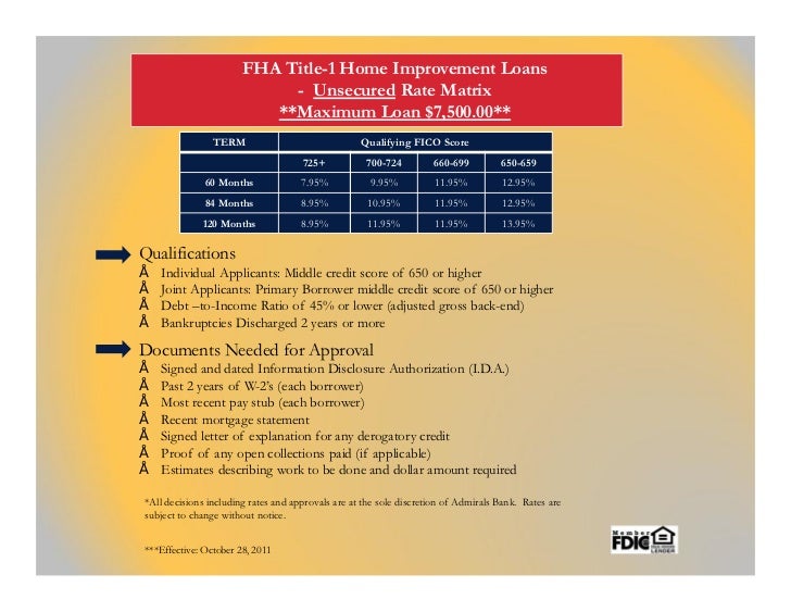 Fha Home Improvement Lending Admirals Powerpoint Eric Pdf