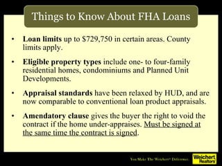 Fha Information | PPT