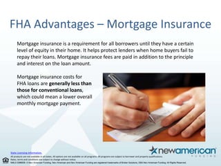 FHA Loan Facts for First-Time Homebuyers | PPT