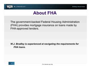 FHA Loan Overview | PPT