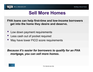 FHA Loan Overview | PPT