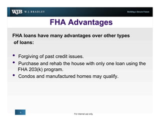 FHA Loan Overview | PPT