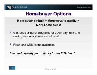 FHA Loan Overview | PPT